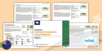 Statistical Investigations using Pictograms | Statistics | Phase 1