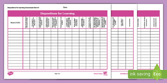 Dispositions for Learning Development | EYLF Resources