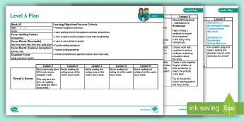Homophones Lesson Plans | twinkl.com.au