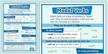 SPaG Display Materials | Spelling, Punctuation, and Grammar