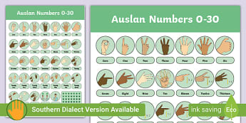 F-2 Auslan Numbers - Australian Teaching Resources