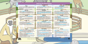 The Zoo Places Primary Resources - EYFS Lesson Planning Resources