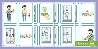 Personal Hygiene Resources | twinkl.co.uk