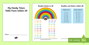 Mathematics Booklet • Twinkl.com.au