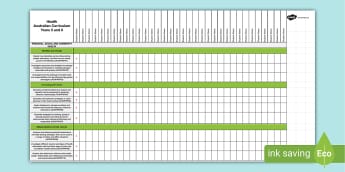 Health & Physical Education Planning Year 5-6 Teaching Resources
