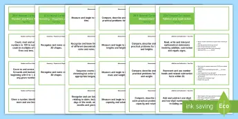 Mathematics Objectives | twinkl.co.uk