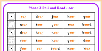 Letters and Sounds Phase 3 Phonics Planning - Resources