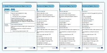 Mathematical Patterns | twinkl.co.uk