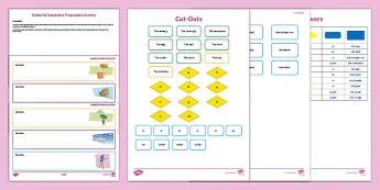 Colourful Semantics Language • Twinkl.ca