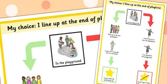 Behaviour Management Strategies | twinkl.co.uk
