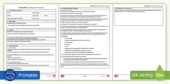 Leadership Lesson Plans | twinkl.com.au
