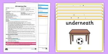 Positional Language and Mapping | EYFS Maths - Twinkl