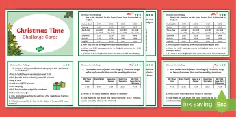 Christmas Times | twinkl.com.au