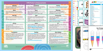 Topics Colour and Patterns Primary Resources - EYFS Topic Lesson