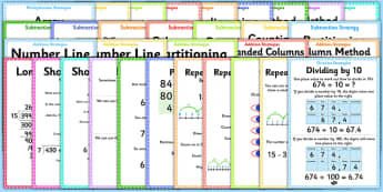 Displays - Maths - KS2 - Twinkl resources