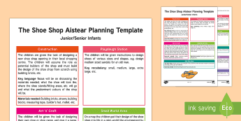 Aistear Planning Templates | twinkl.co.uk