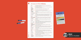 Acids and Alkalis | KS3 Chemistry | Beyond Secondary