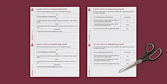 Biology Cards • Twinkl.com.au