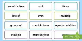 Multiplication Worksheets | twinkl.co.uk