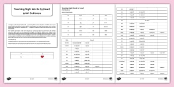 Sight Words - NZ Years 0-2 - Twinkl