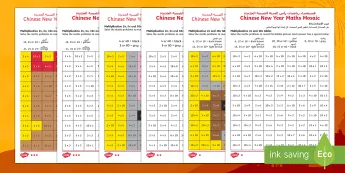 Multiplication Worksheets | twinkl.co.uk