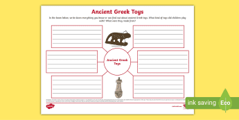 Ancient Greece Mind Maps | twinkl.com.au