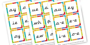 Free Phonics Sound Cards | twinkl.com.au
