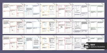 GCSE Maths Foundation Revision Worksheets and Resources