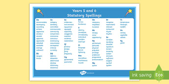Word Mats and Display Materials - Year 5 and Year 6 Spelling Words