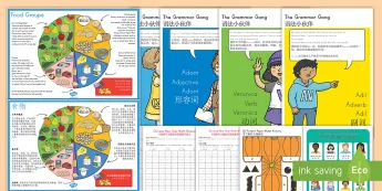 Free Classroom Posters | twinkl.com
