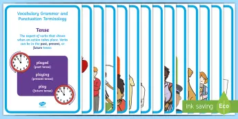 Grammar Display Posters | twinkl.co.uk