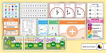 Mathematics Posters | twinkl.com