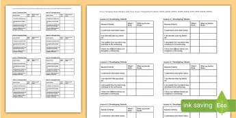 Lesson Success Criteria | twinkl.com.au