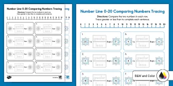 Comparing Numbers Worksheets | twinkl.com