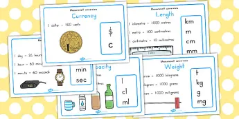 Measurement Conversion Posters | twinkl.co.uk
