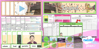 Sound | Science | KS2 | Twinkl Resources - Twinkl