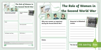 Britain in the Second World War Activities and Worksheets