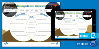 Earth Science Volcanoes | twinkl.com