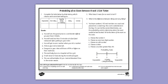 Probability Activities | twinkl.com