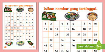 Nombor - Matematik - Sekolah Rendah (Darjah 1-3) - Twinkl