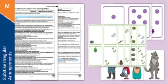 Subitising Mathematics • Twinkl.ca