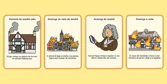 The Great Fire Of London History • Twinkl.ca