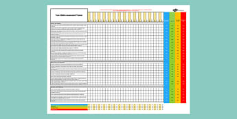 Year 5-6 Maths | Planning and Assessment Tools & Resources
