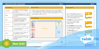 Scratch Coding Lessons: Learning Loops Year 3 - Computing