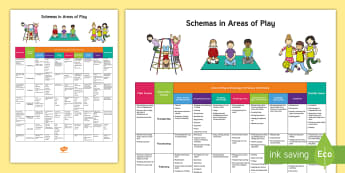 ECE Programme Planning and Assessment Templates - New Zealand