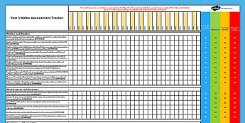 Year Three and Four Mathematics Curriculum Trackers - Twinkl