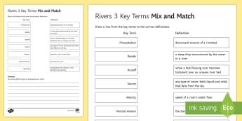Rivers - AQA GCSE Geography