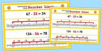 Number Lines Mathematics • Twinkl.ca