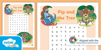 'ee' Sound Phase 2 - Stage 5/6 Phonics - Linguistic Phonics - Resources