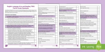 Fourth Grade Checklists | twinkl.com